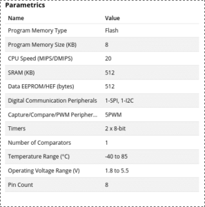 Especificaciones y datasheet sobre Atmel ATtiny25, ATtiny45, ATtiny85 ...