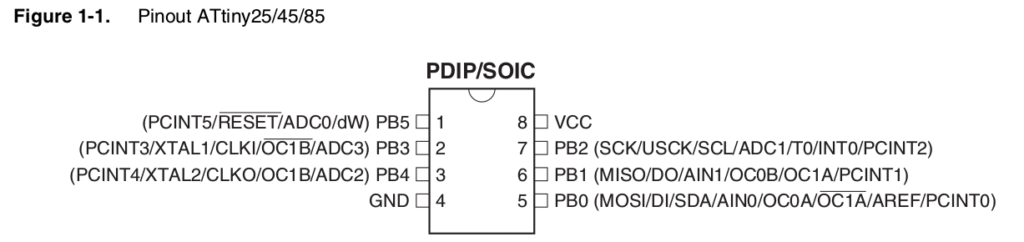 Introducción A Spi Y Como Utilizar Arduino Como Programador Epelbyte